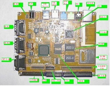 BF-PXA270開發版 - Be-Friend Technology Inc.